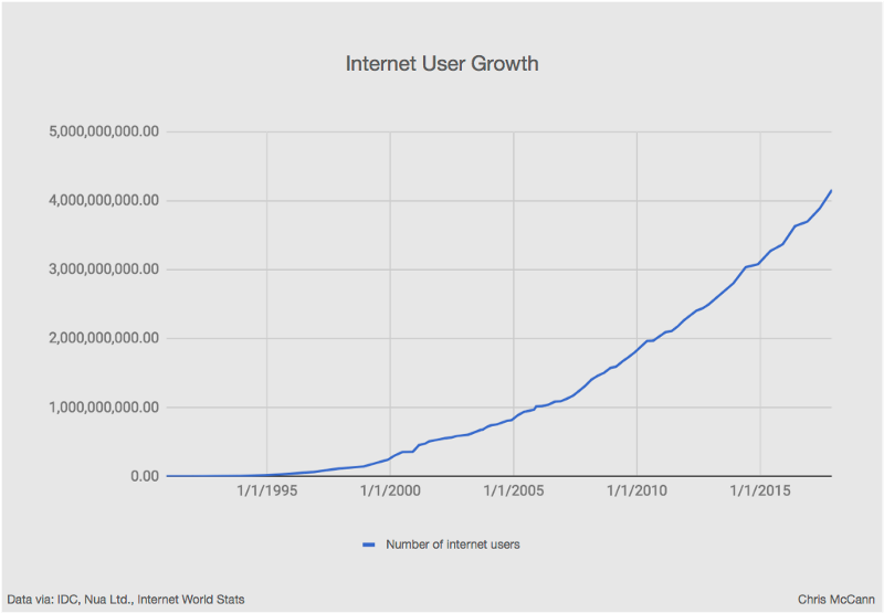 MiningStore’s Weekly Rundown 5/07/2019 | MiningStore.com.au