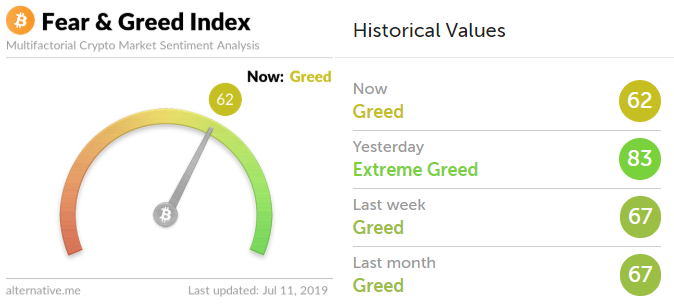 MiningStore’s Weekly Rundown 12/07/2019 | https://miningstore.com.au/